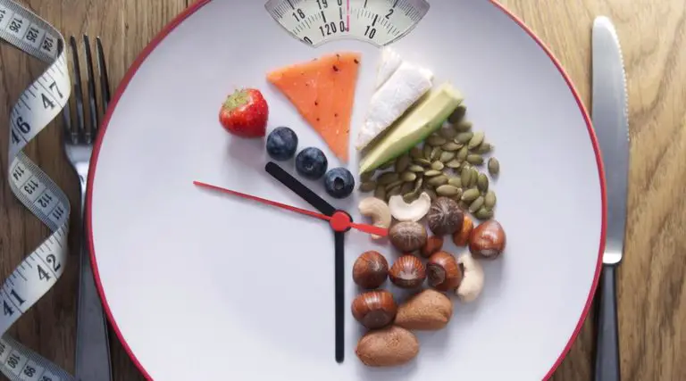 20+ Ways To Break a Weight-Loss Plateau On Intermittent Fasting ...