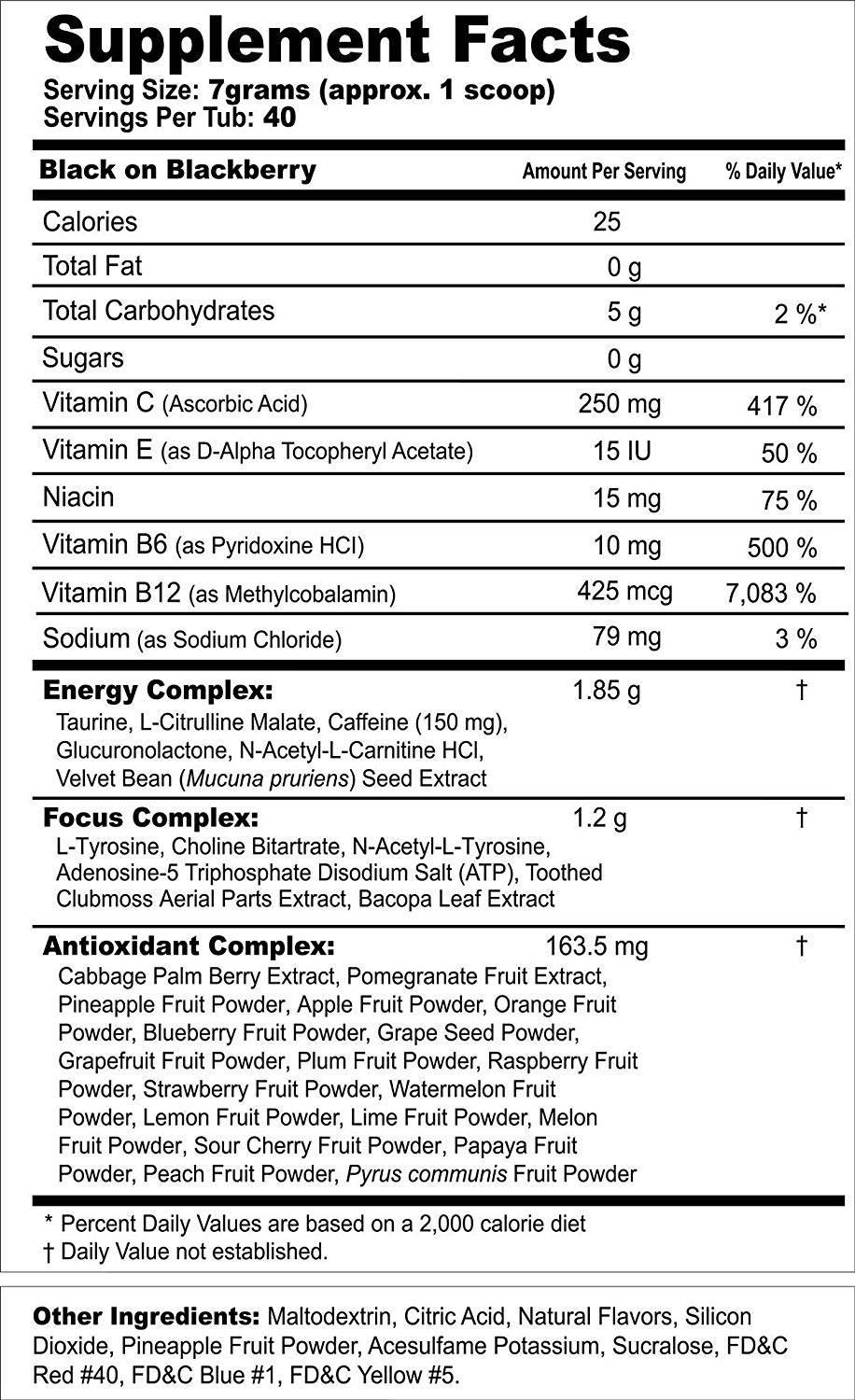 The Complete List Of What Will And Won’t Break a Fast – Intermittent Dieter
