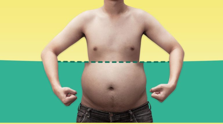 20+ Ways To Break a Weight-Loss Plateau On Intermittent Fasting ...