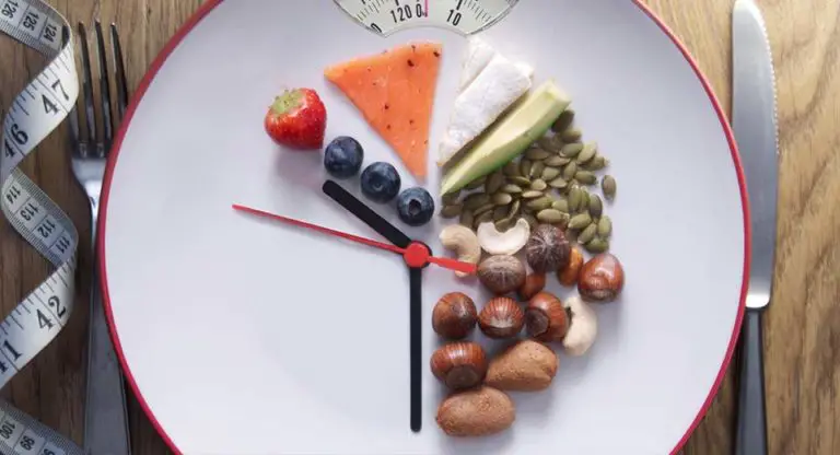 Fasting vs. Eating Less: A Complete Explanation – Intermittent Dieter