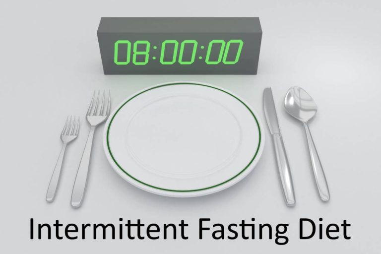 Can You Change Your Intermittent Fasting Eating Window? – Intermittent ...
