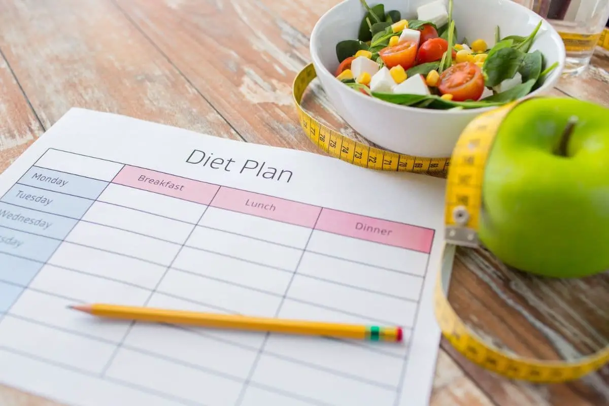 What Happens When You Break Your Intermittent Fast Early – Intermittent ...