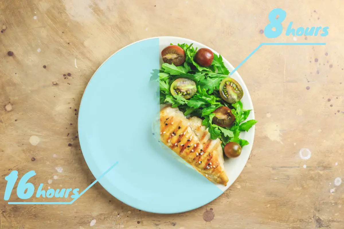 Can You Change Your Intermittent Fasting Eating Window? – Intermittent ...